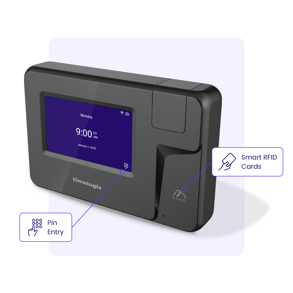 RFID Smart Card Time Clock – timelogix